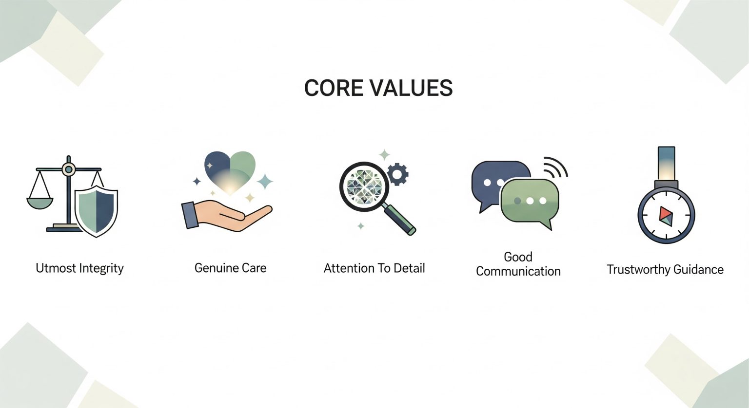 My Value - James Lorch