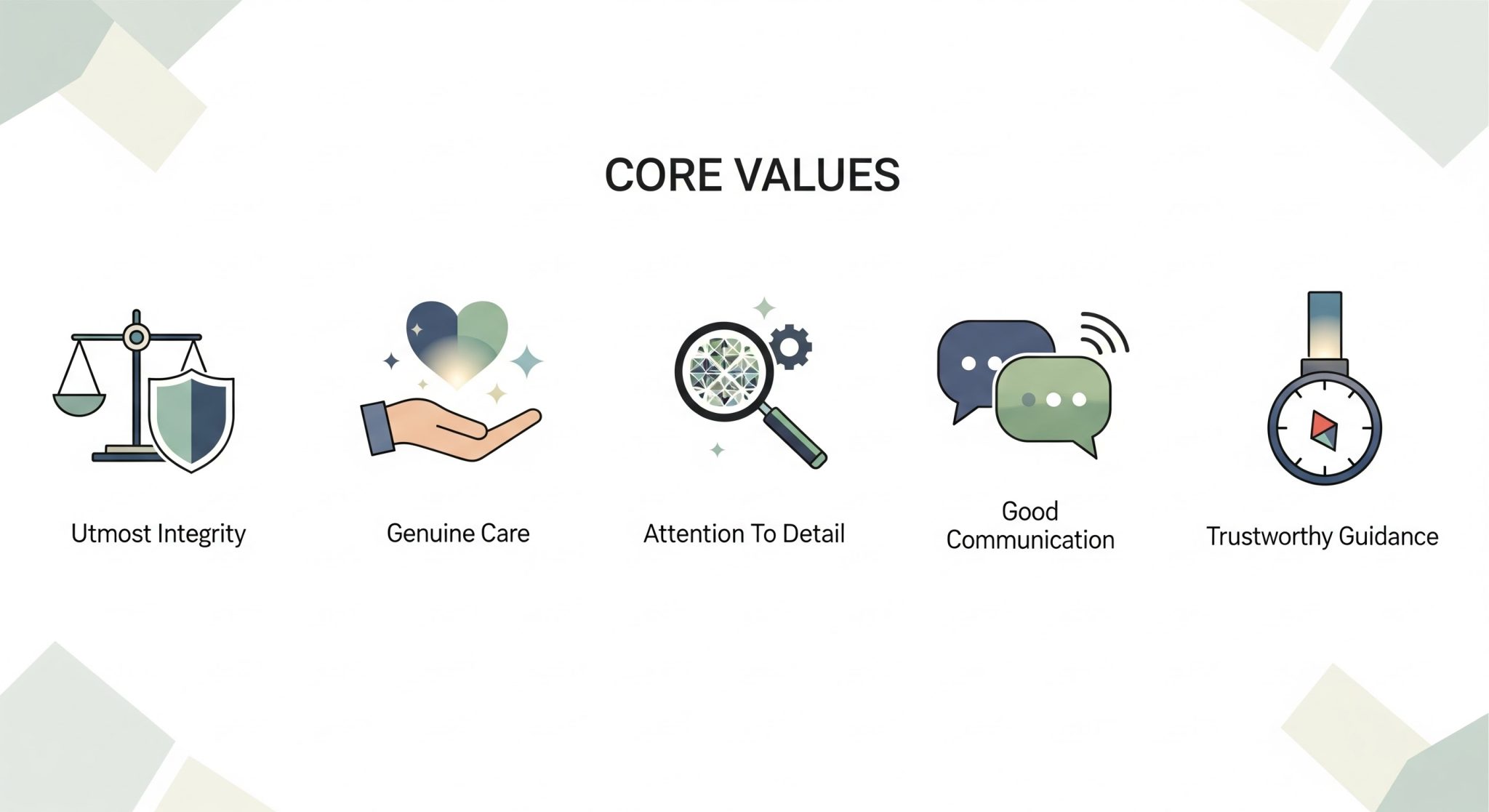 My Value - James Lorch